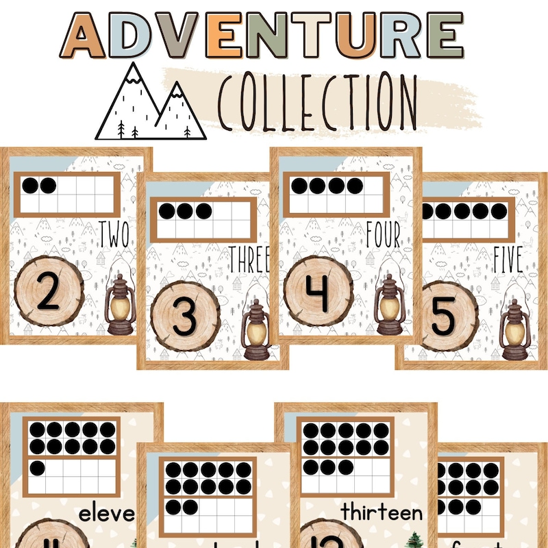 Travel Theme Classroom - Etsy