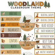 Printable Woodland Class Birthday Display Woodland Theme - Etsy Canada