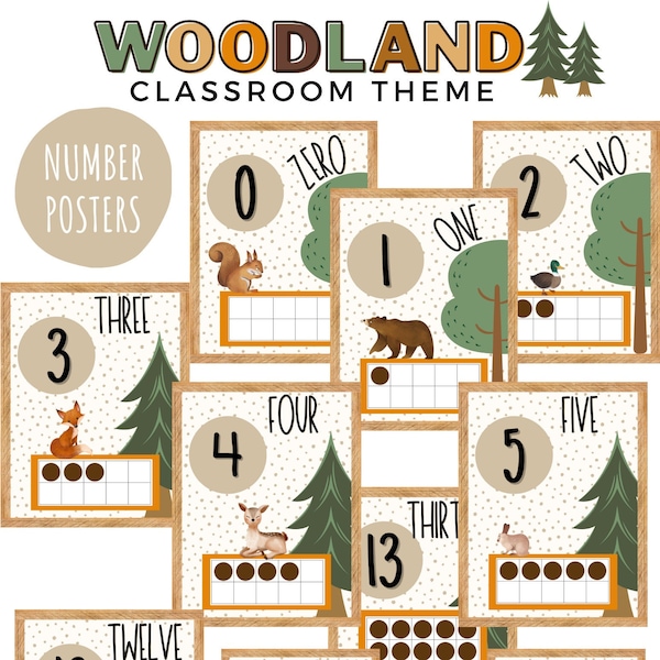 Classroom Wall Decor - Etsy