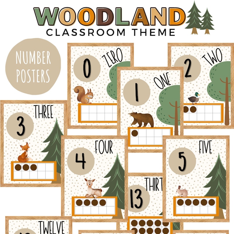 Number Poster - Etsy