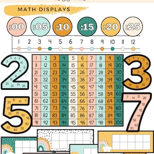 Modern Boho Rainbow Classroom Math Displays - Etsy