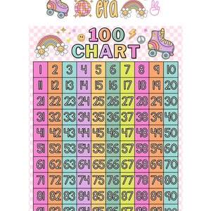 Disco Era Interactive 100 Chart - Etsy
