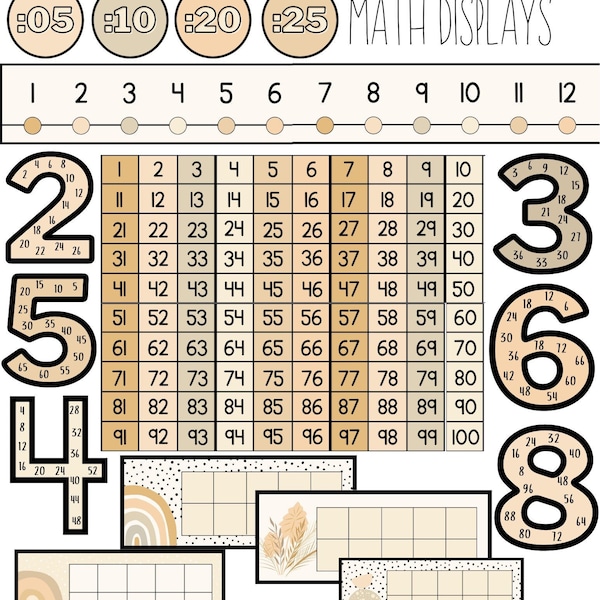 Classroom Math Displays - Etsy