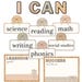 Boho NGSS Bulletin Board Posters - Etsy
