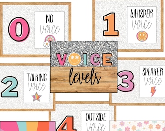 Editable Voice Level Signs for Classroom Classroom Voice - Etsy