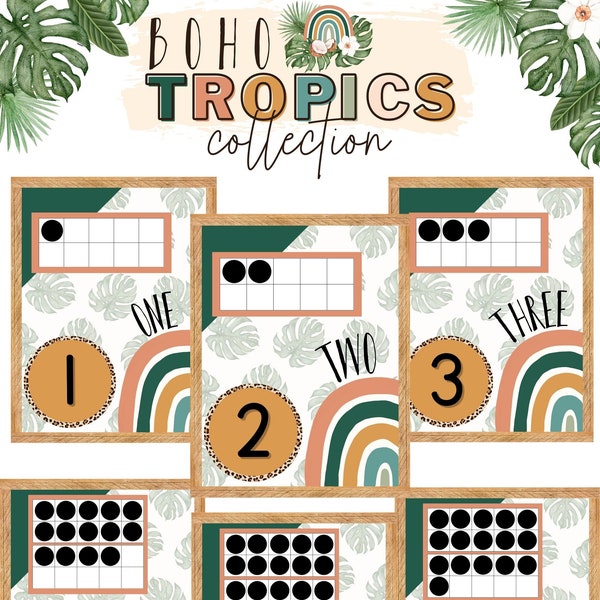 Classroom Posters - Etsy