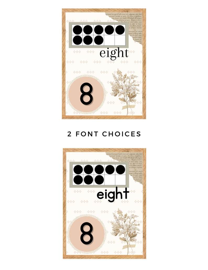 Wildflower Fields Classroom Number Posters [EDITABLE] - Etsy
