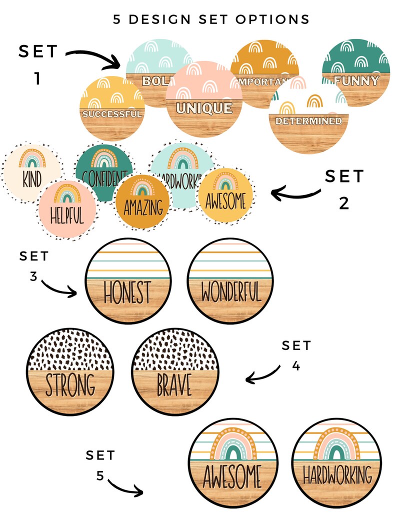 Modern Boho Rainbow Affirmation Station - Etsy