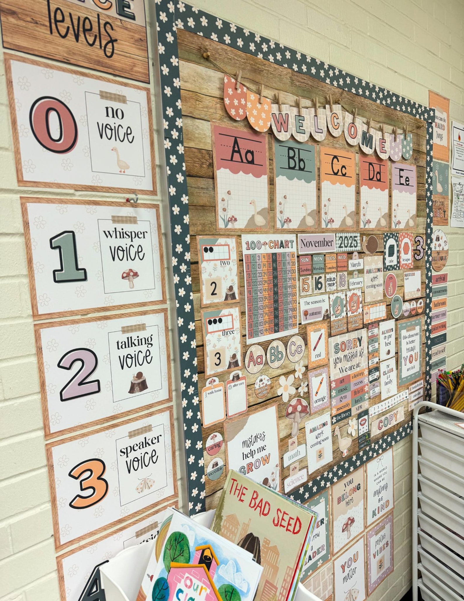 Cottagecore Classroom Decor Bundle [editable] - Etsy