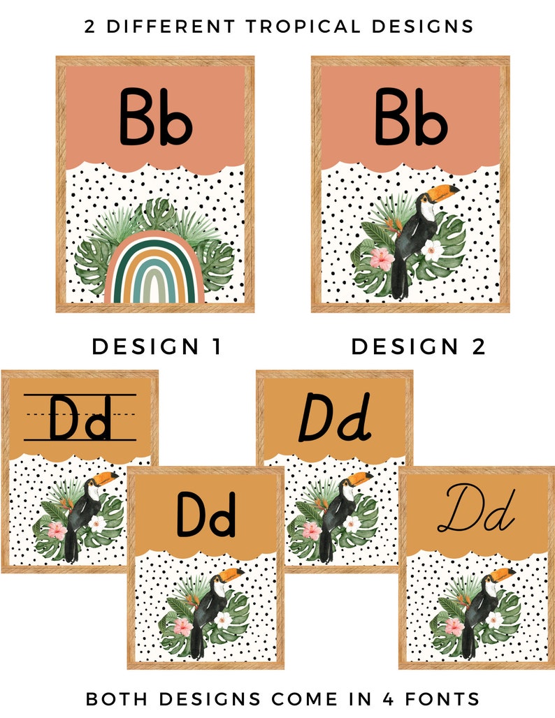 Boho Tropics Alphabet Posters - Etsy