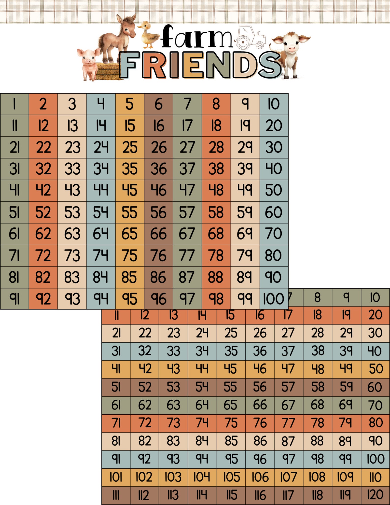 Farm Friends Math Classroom Displays 100/120 Chart, Ten Frames, Skip ...