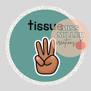 Boho Tropics Hand Signals Classroom Posters [editable] - Etsy