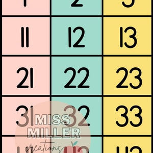 Pastel Boho Rainbow Math Classroom Displays - Etsy