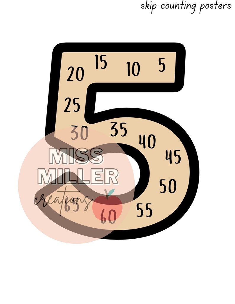 Neutral Boho Rainbow Classroom Math Displays - Etsy