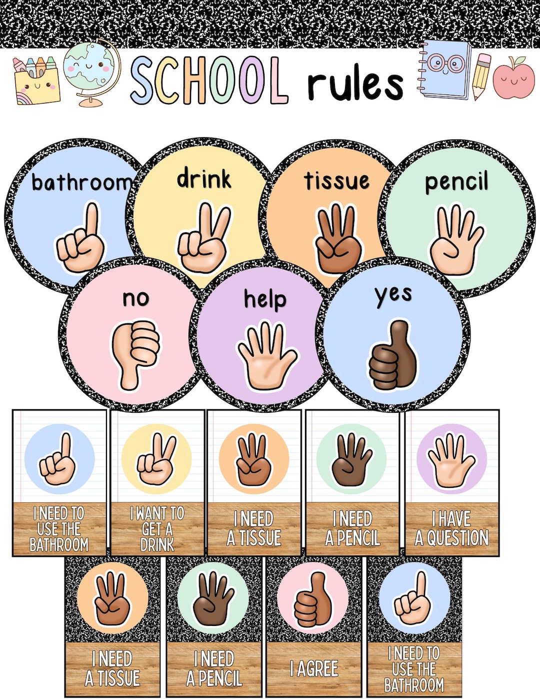 School Rules Hand Signals Classroom Posters [editable] - Etsy UK