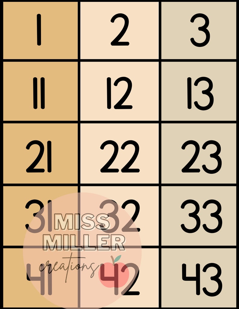 Neutral Boho Rainbow Classroom Math Displays - Etsy