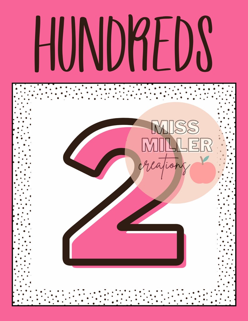 Groovy Glitter Place Value Posters - Etsy