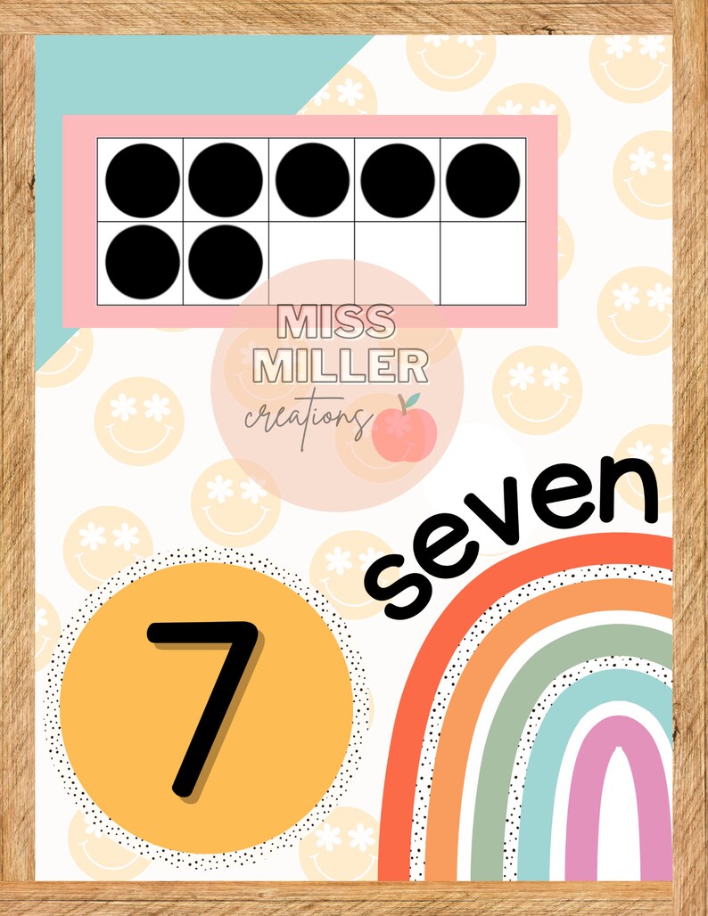 Retro Rainbow Classroom Number Posters - Etsy