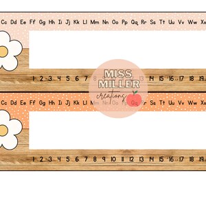 Daisy Dreams Desk Plates [editable] - Etsy