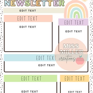 April/spring Newsletter Template [editable] - Etsy