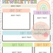 April/spring Newsletter Template [editable] - Etsy