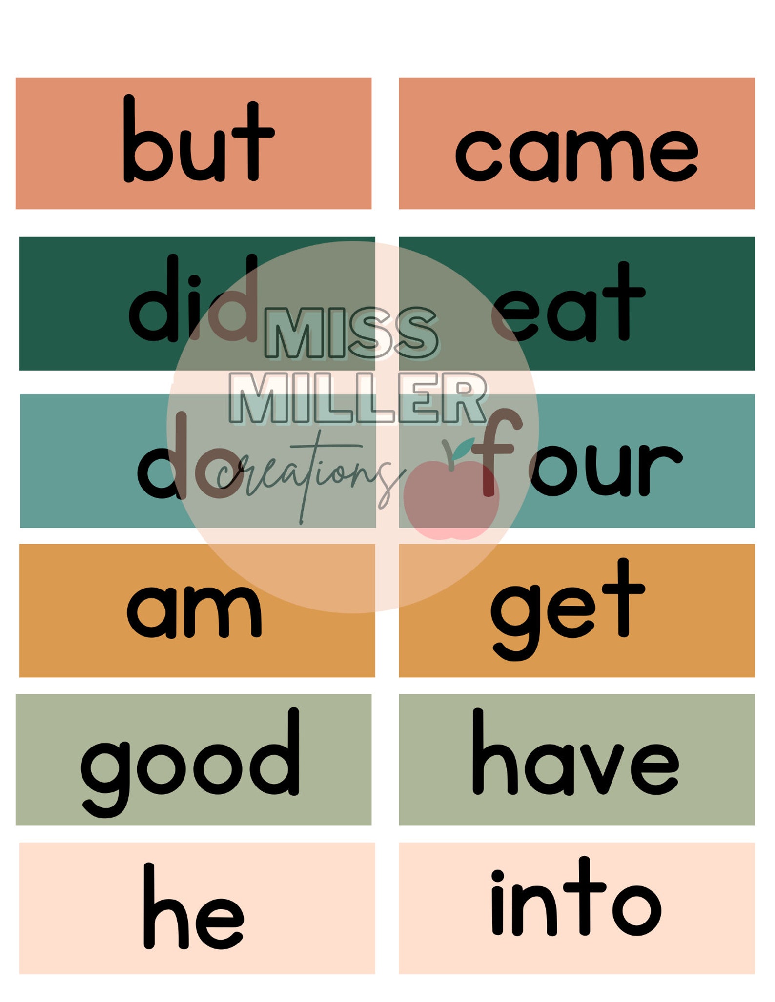 Boho Tropics Word Wall editable - Etsy