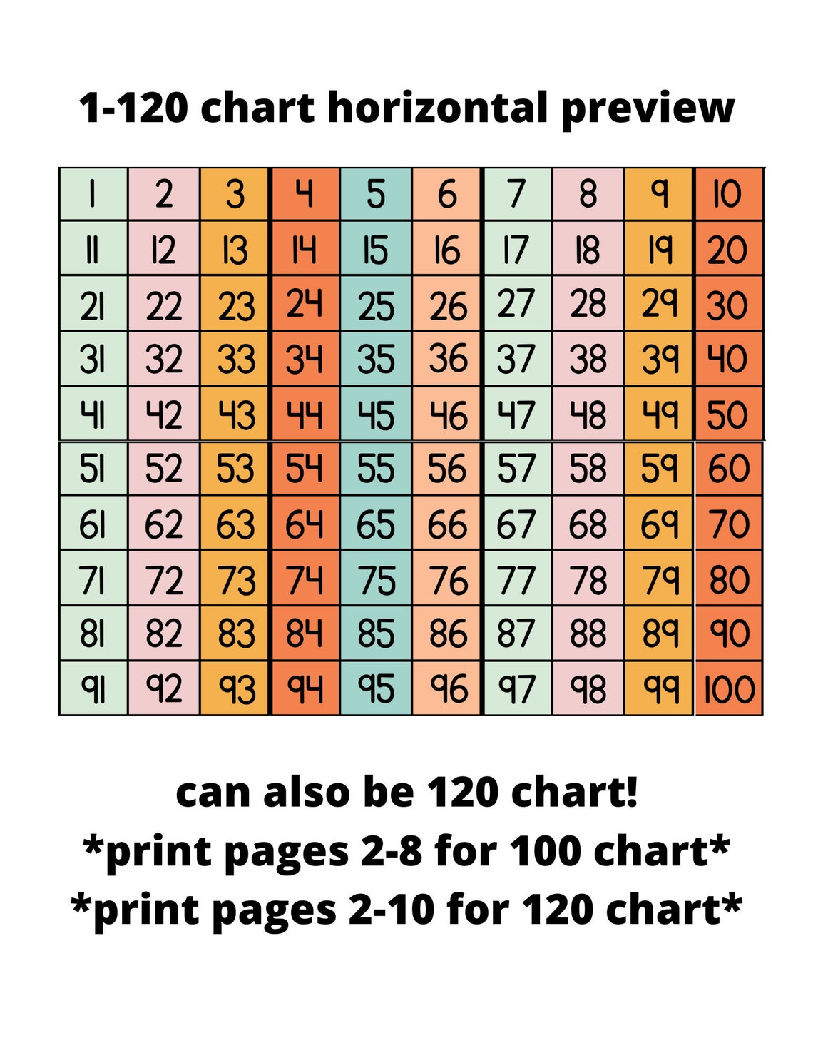 Groovy Boho Math Classroom Displays - Etsy