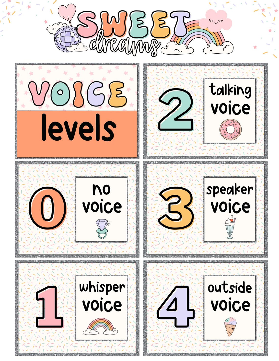 Sweet Dreams Voice Level Classroom Posters - Etsy