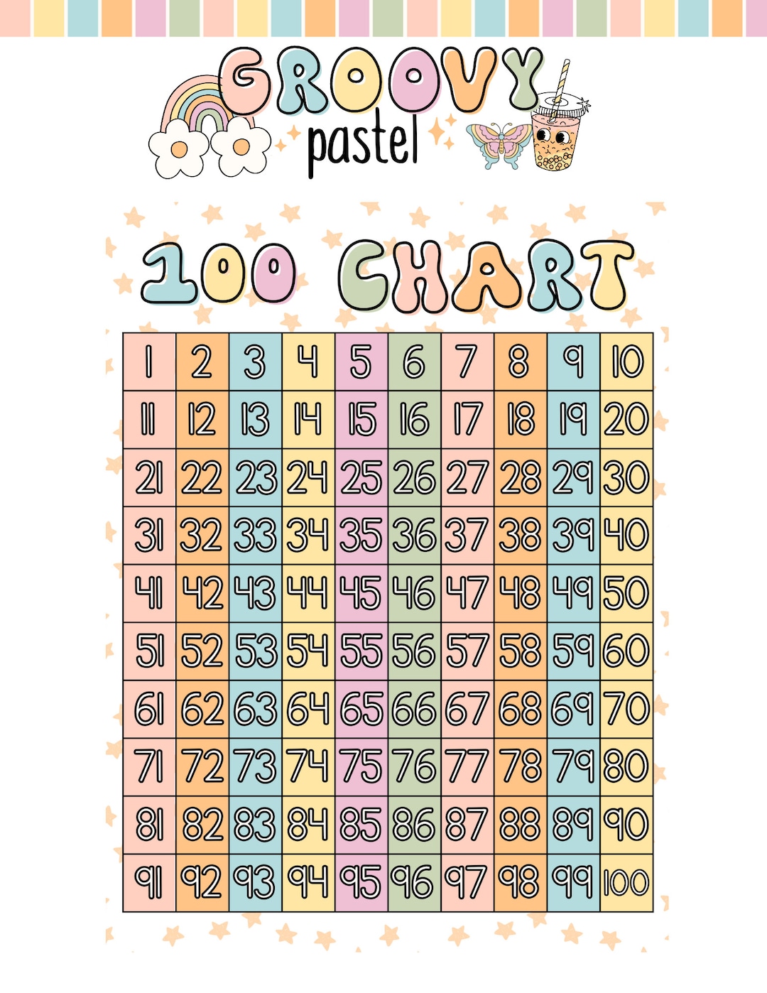 Groovy Pastel Interactive 100 Chart - Etsy