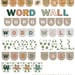 Boho Tropics Word Wall editable - Etsy
