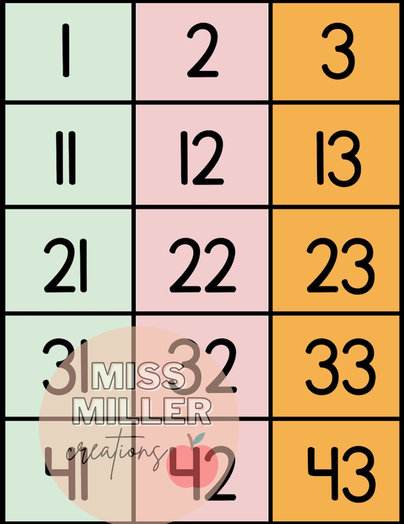 Groovy Boho Math Classroom Displays - Etsy