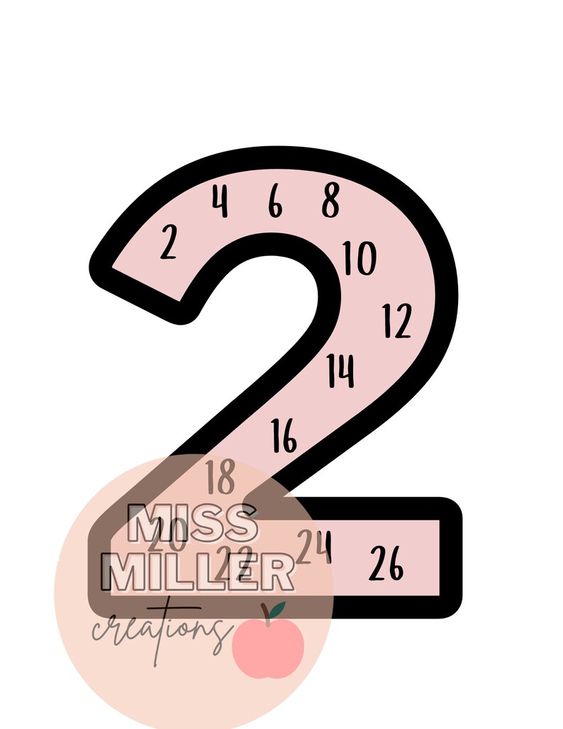 Groovy Boho Math Classroom Displays - Etsy