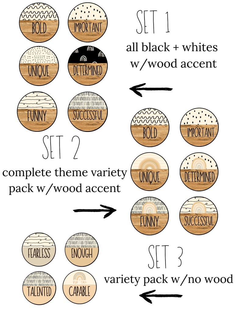 Neutral Boho Rainbow Classroom Affirmation Station - Etsy