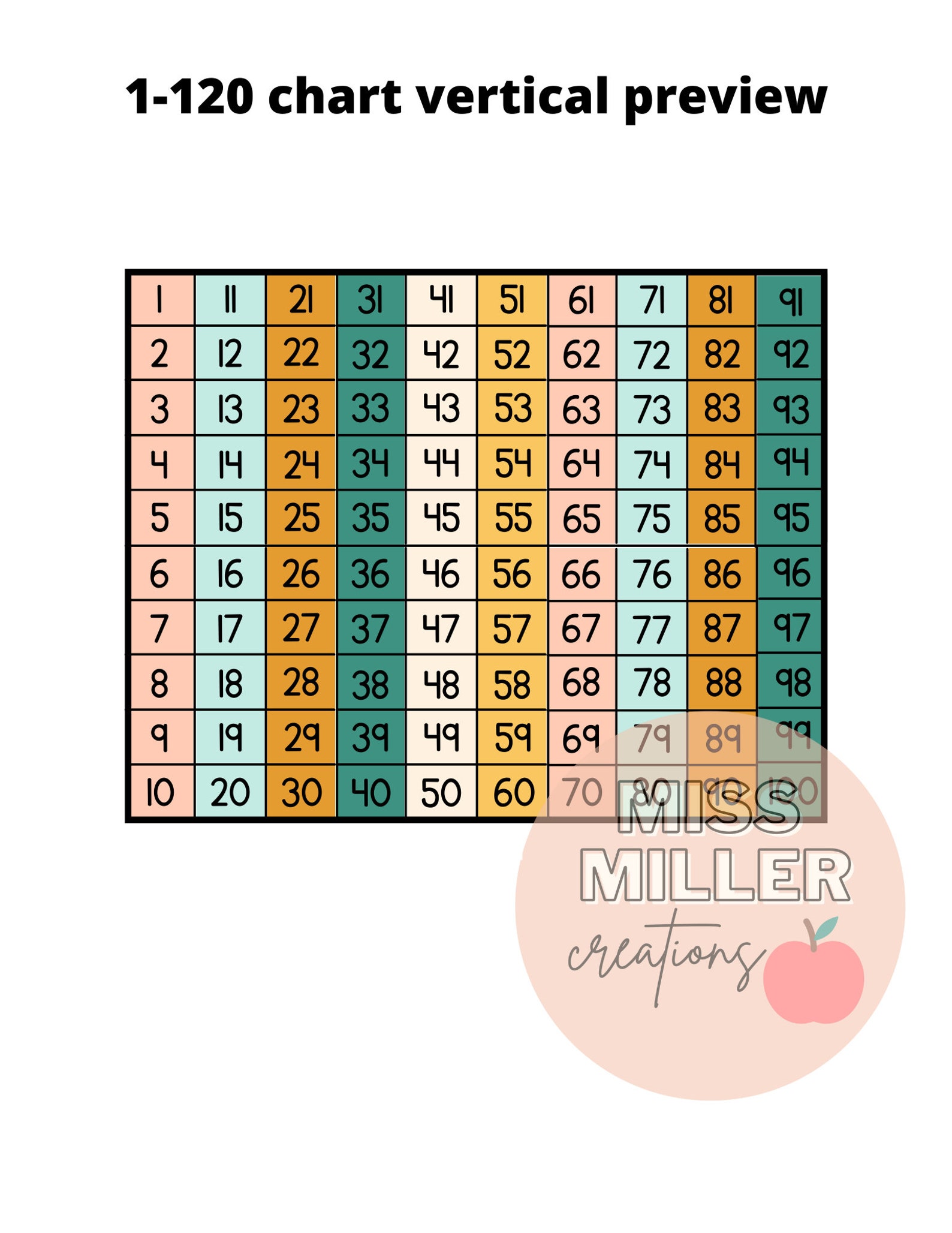 Modern Boho Rainbow Classroom Math Displays - Etsy