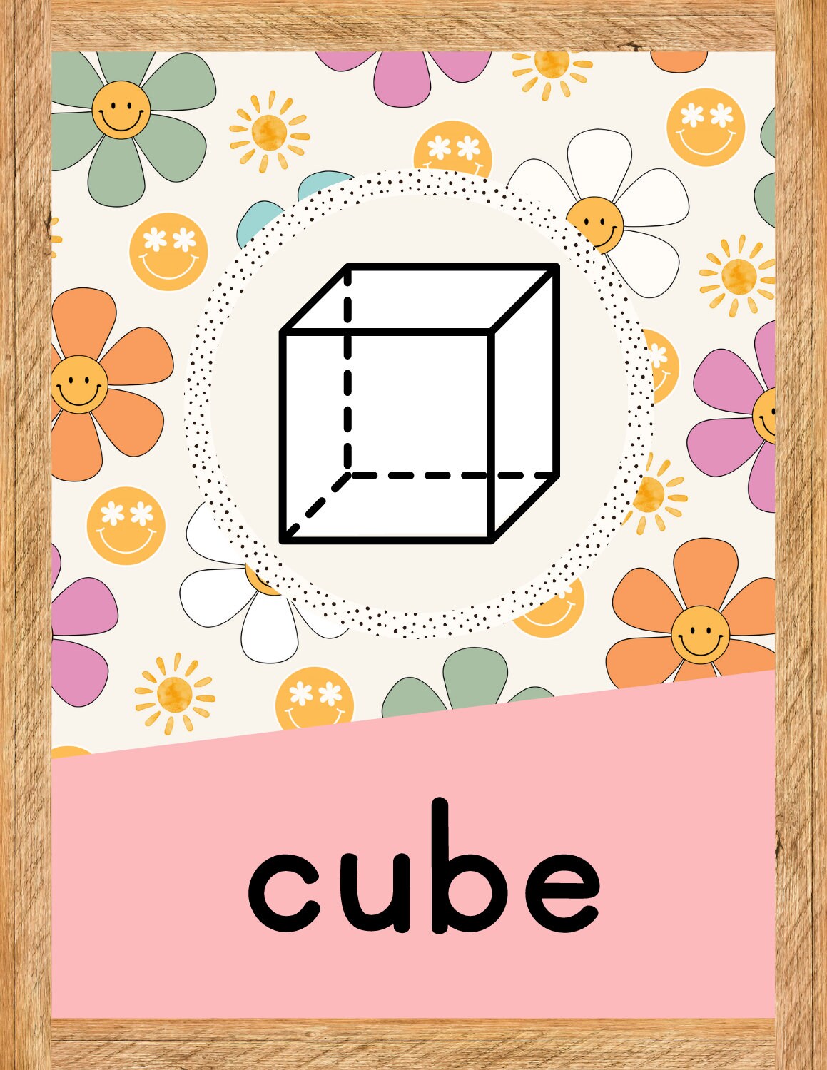 Retro Rainbow Classroom Shape Posters - Etsy Australia