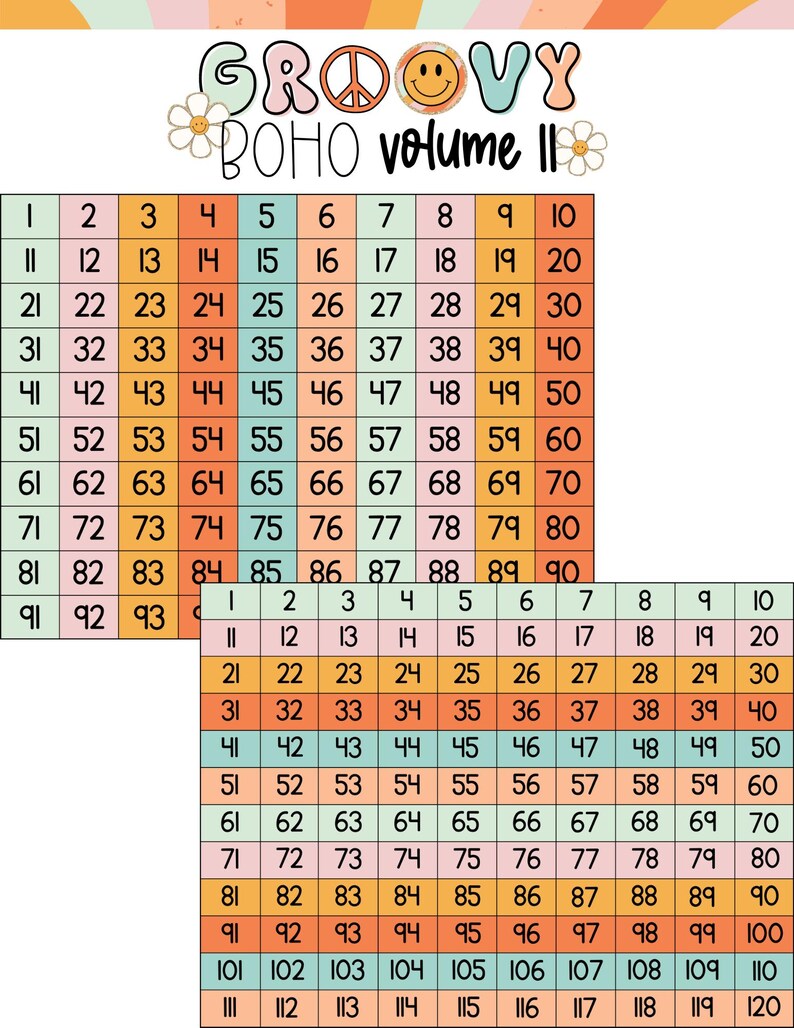 Groovy Boho Volume II Math Classroom Displays [100/120 Chart, Ten ...