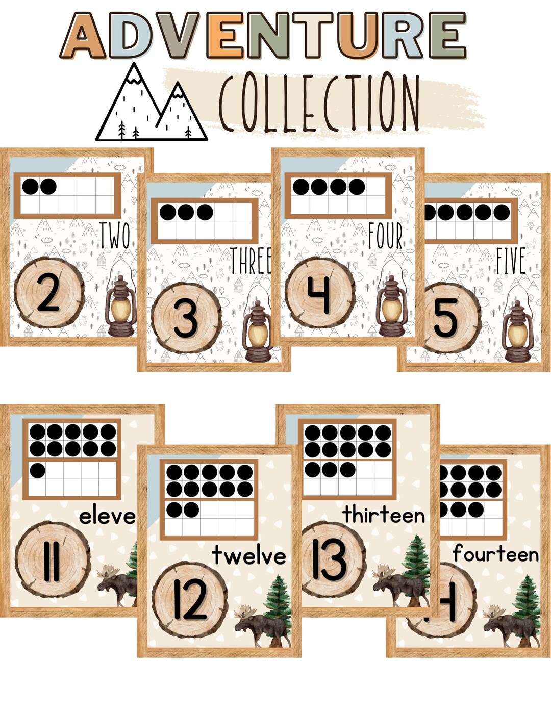 Adventure Classroom Number Posters - Etsy