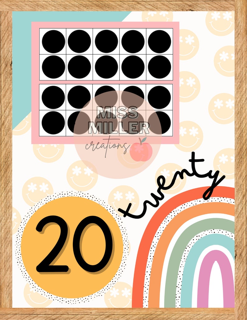 Retro Rainbow Classroom Number Posters - Etsy