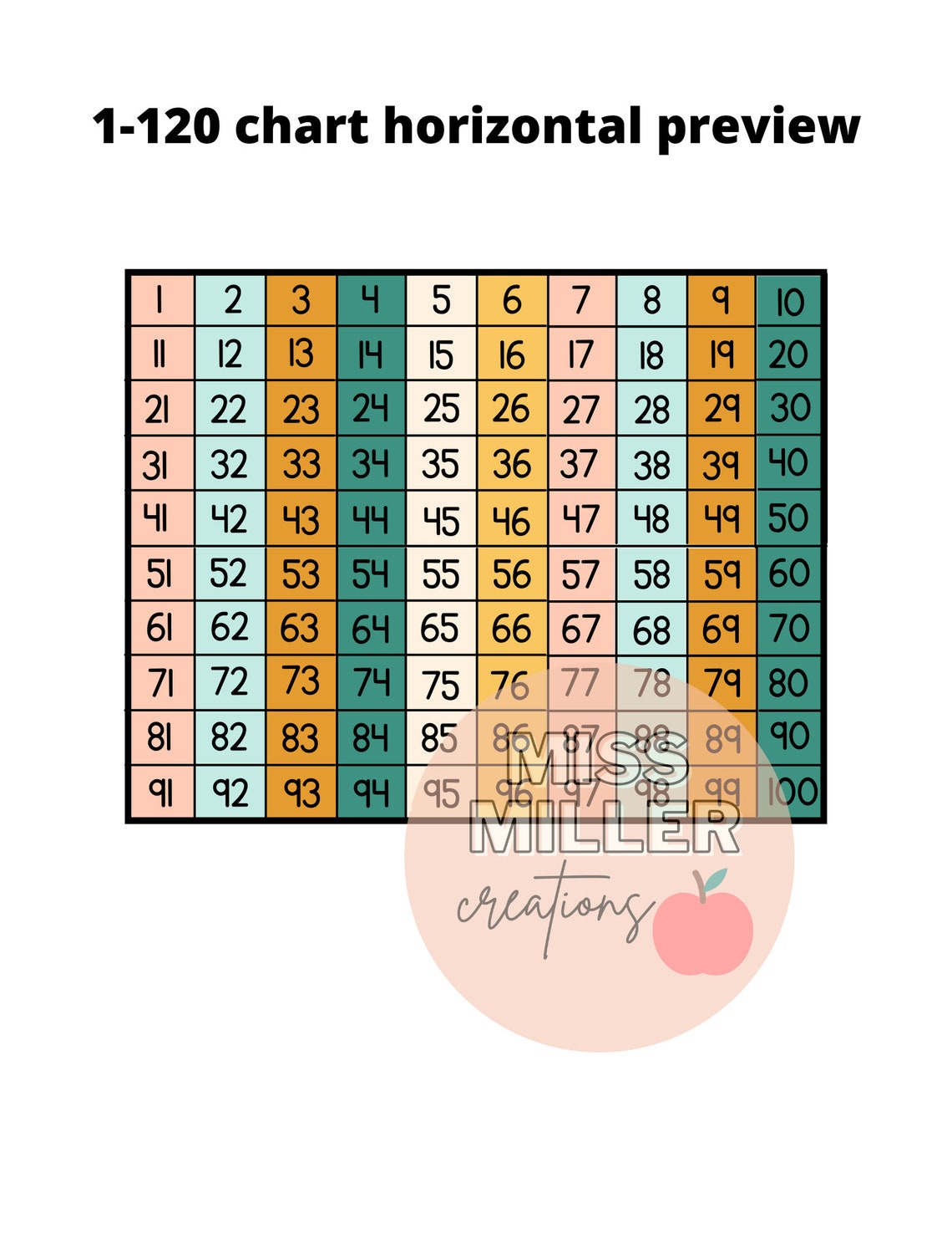 Modern Boho Rainbow Classroom Math Displays - Etsy