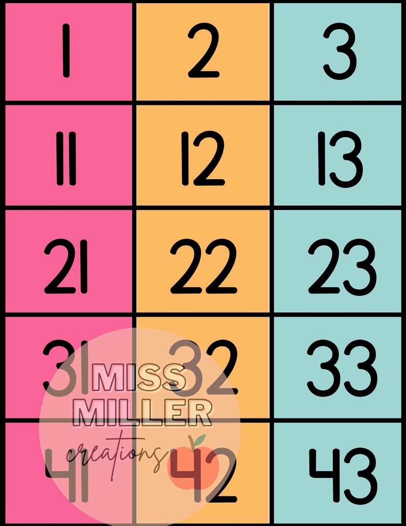 Groovy Glitter Math Classroom Displays 100 Chart Ten Frames - Etsy