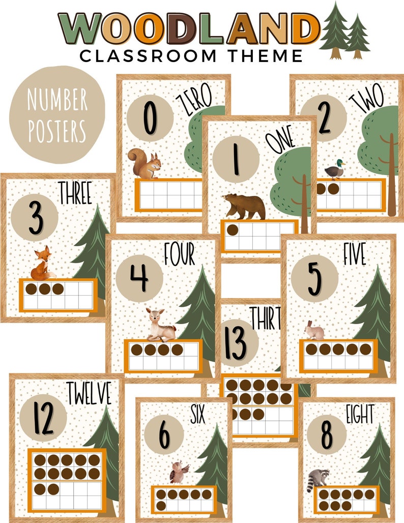Woodland Classroom Number Posters - Etsy