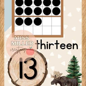 Adventure Classroom Number Posters - Etsy