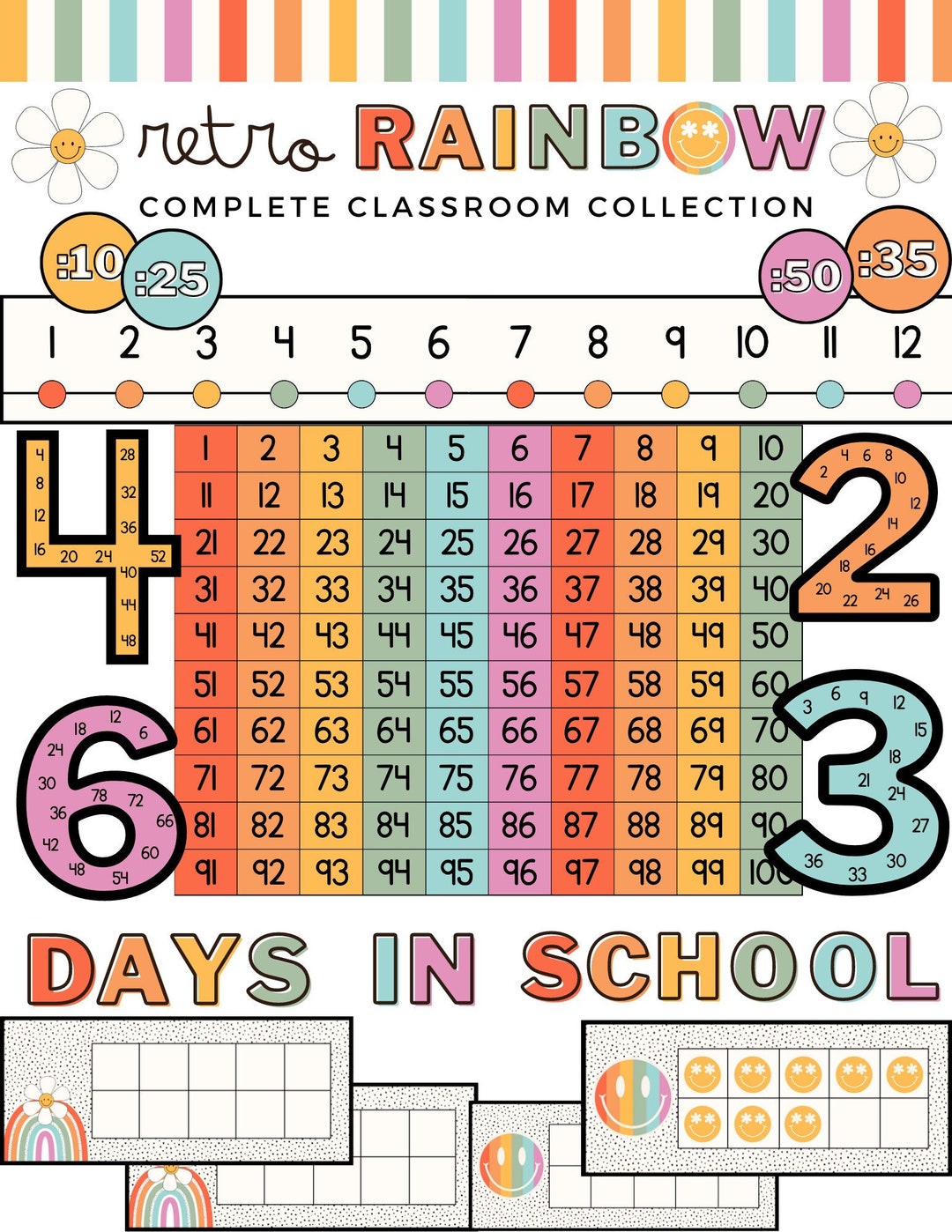 Retro Rainbow Math Classroom Displays [100 Chart, Ten Frames, Skip ...