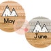 Adventure Class Birthday Display editable - Etsy