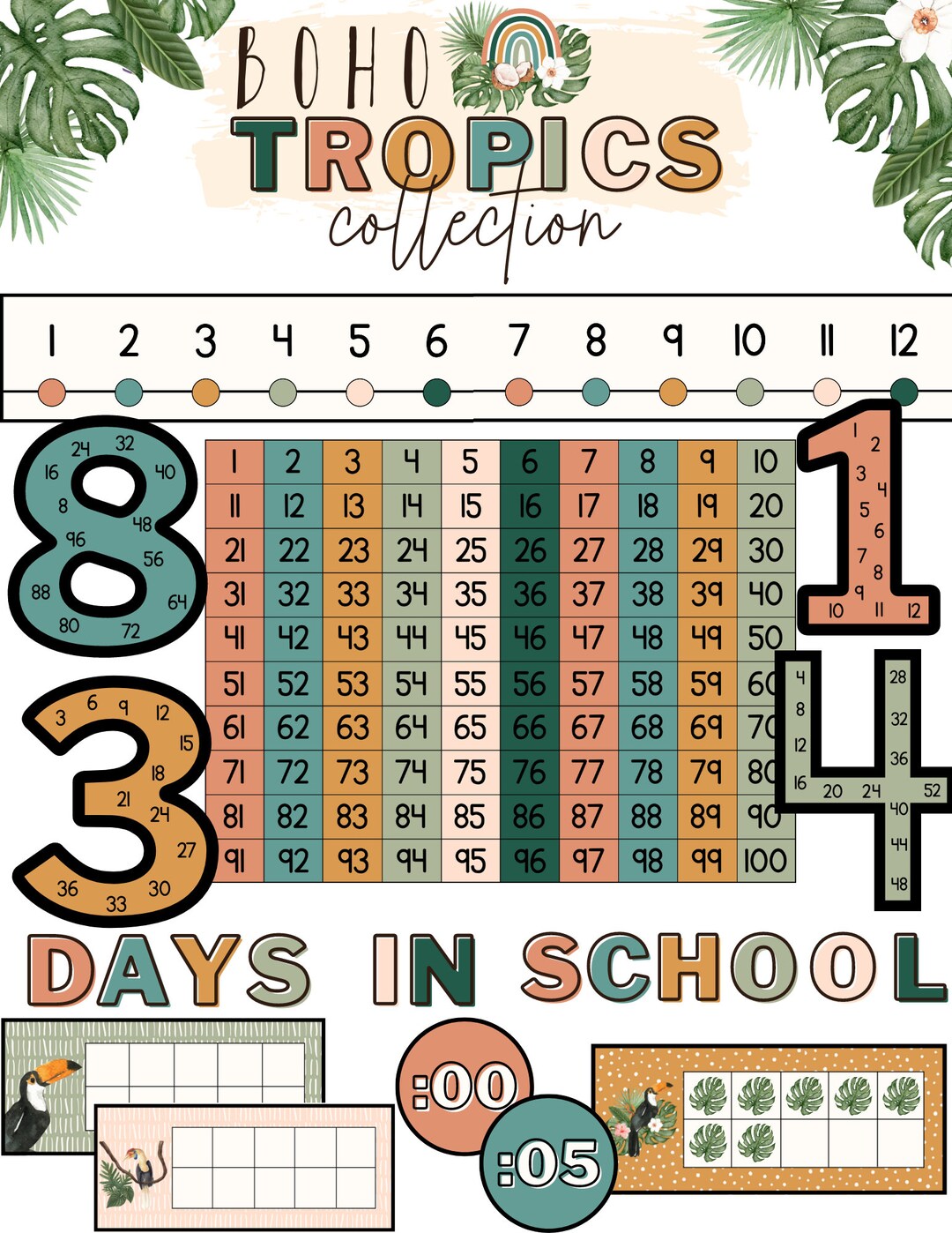 Boho Tropics Math Classroom Displays [100 Chart, Ten Frames, Skip ...