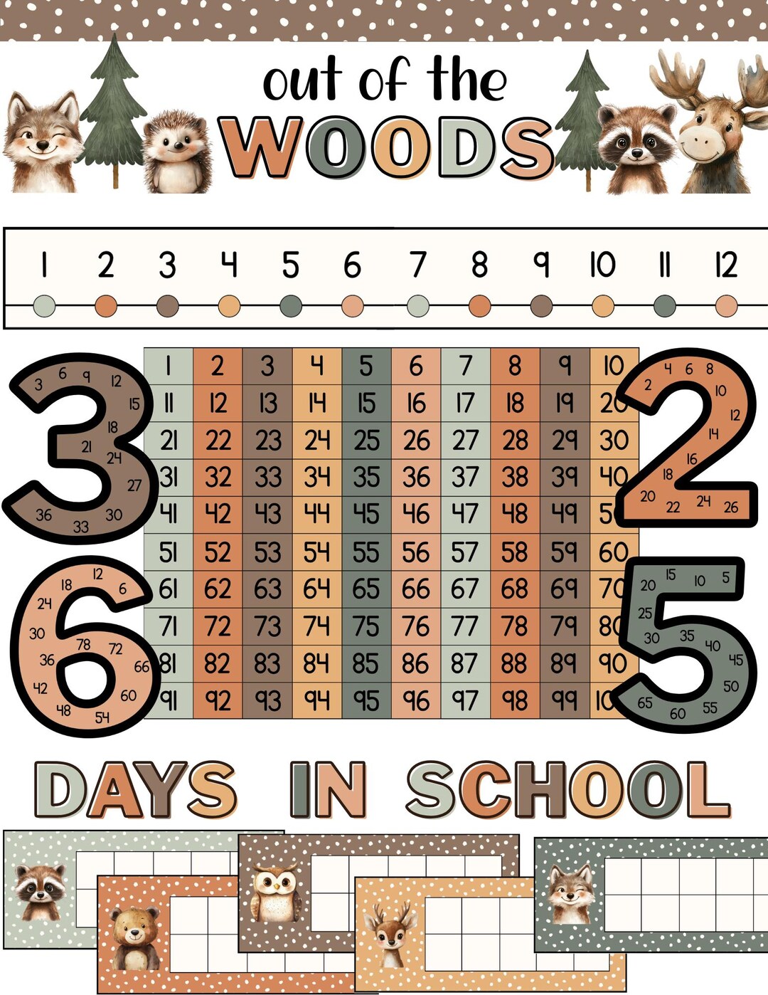 Out of the Woods Math Classroom Decor, Number Charts, Skip Counting ...