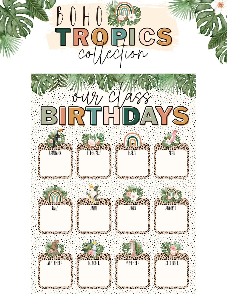 Boho Tropics Class Birthday Poster Digital Download - Etsy