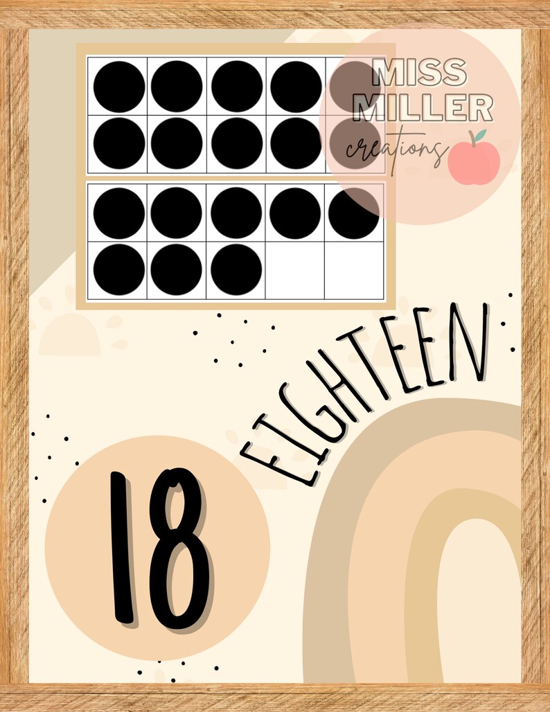 Neutral Boho Rainbow Classroom Number Posters - Etsy