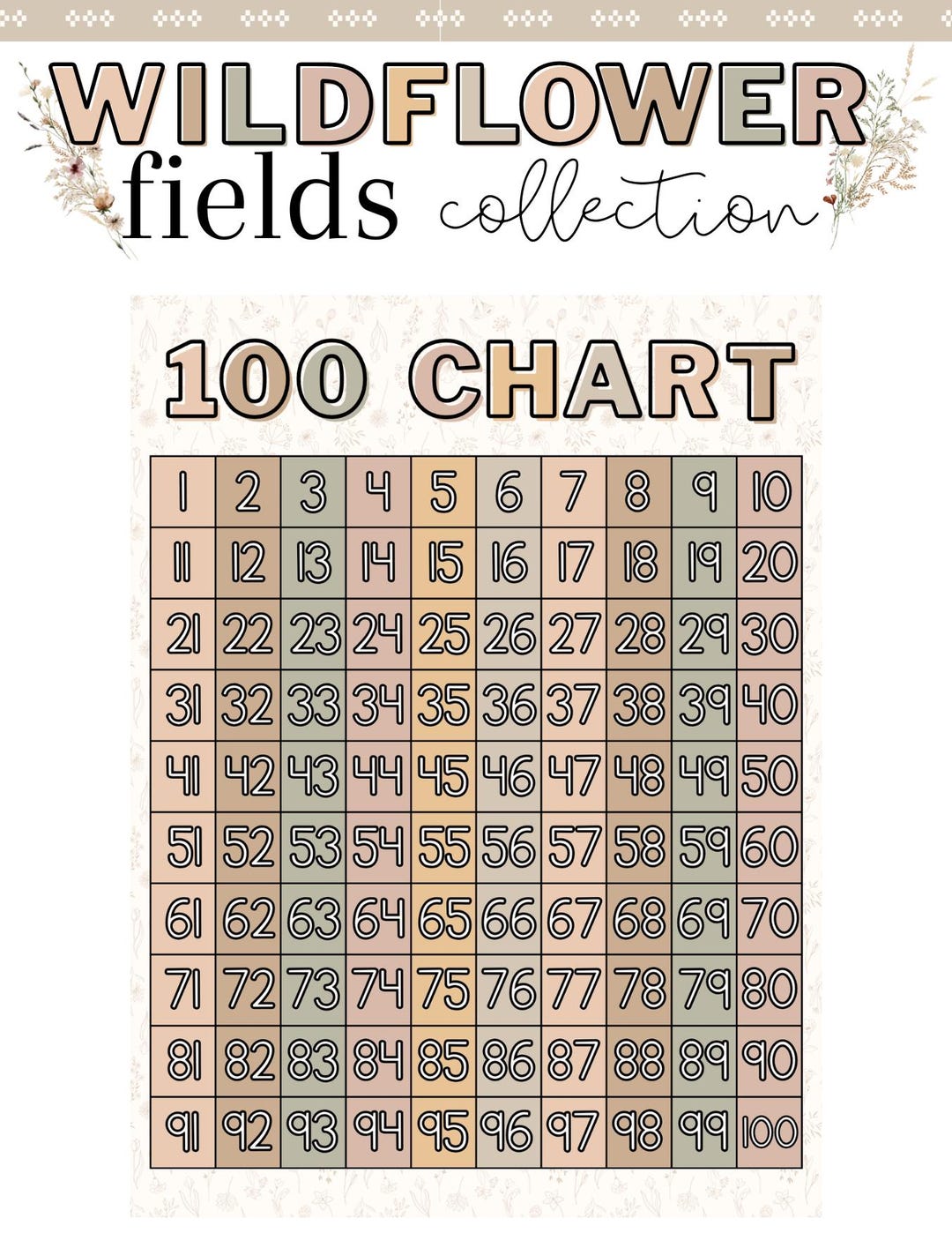 Wildflower Fields Interactive 100 Chart - Etsy
