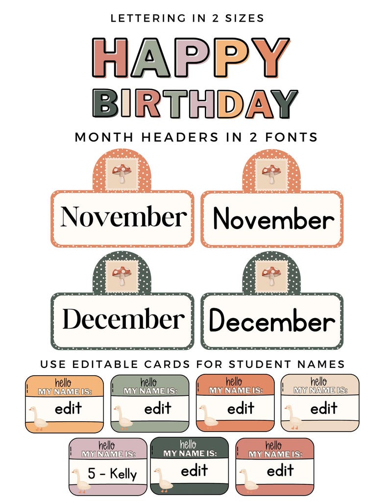 Cottagecore Class Birthday Display - Etsy